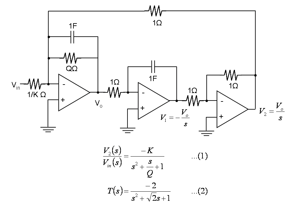 Solved The prototype circuit for the Tow-Thomas biquad is | Chegg.com