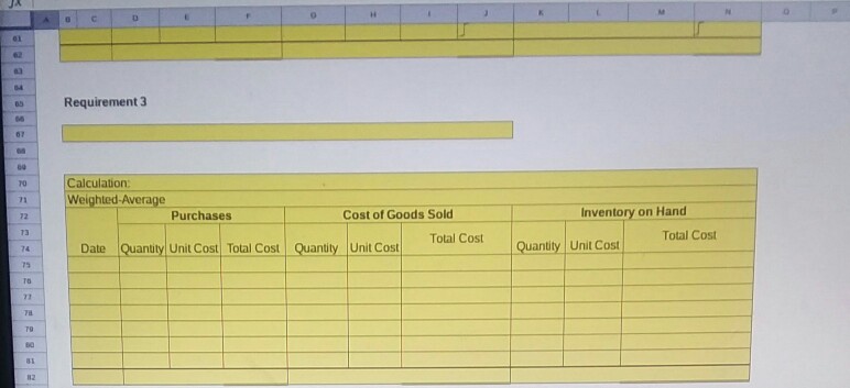 Solved E6-15 Comparing inventory methods Learning Objective | Chegg.com