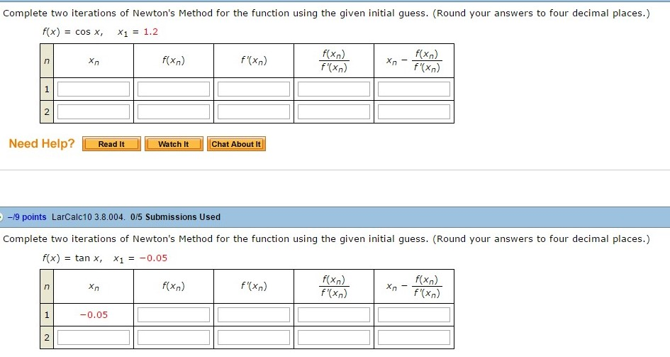 Solved Complete Two Iterations Of Newton S Method For The