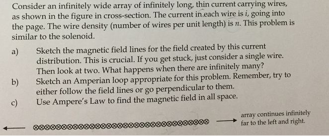 Solved Consider an infinitely wide array of infinitely long, | Chegg.com