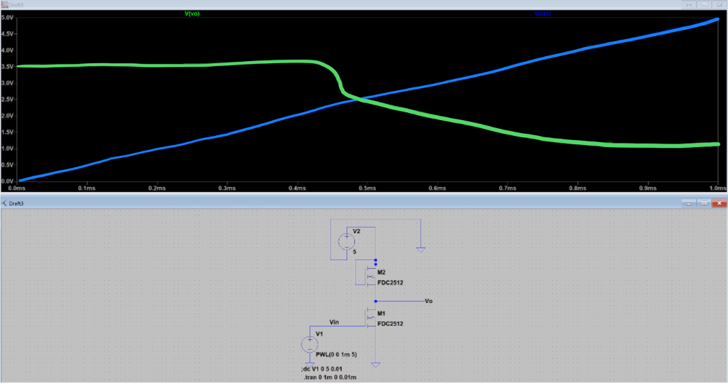Solved ov 5V 5V 0.4ns ov 0.0ms 0.1ms 0.2ms 0.3ms Drelt | Chegg.com