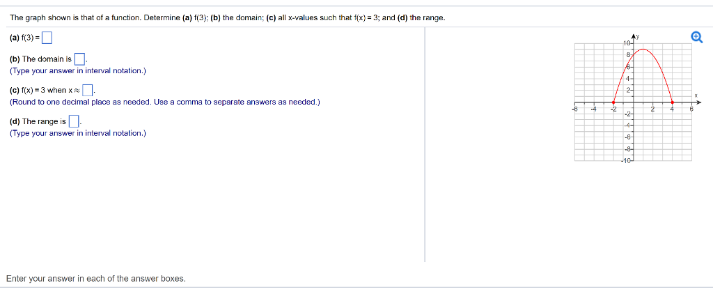 Solved The graph shown is that of a function. Determine (a) | Chegg.com