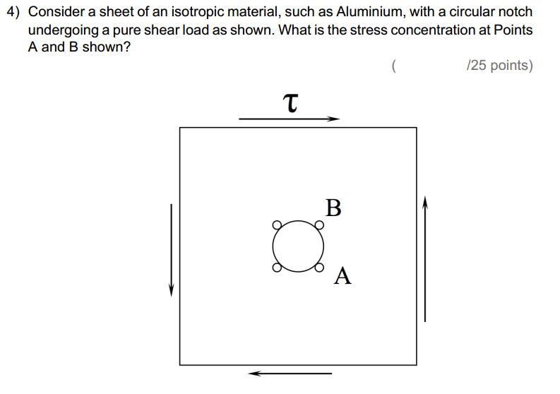 Solved Consider a sheet of an isotropic material, such as | Chegg.com