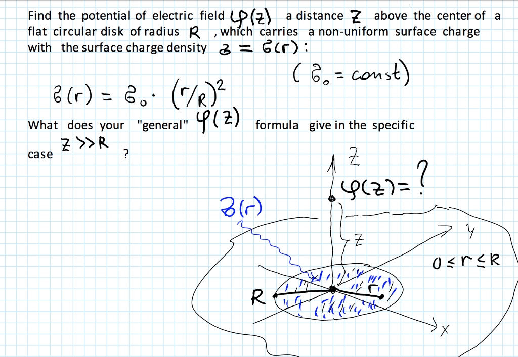 Solved a distance 2 Find the potential of electric field | Chegg.com