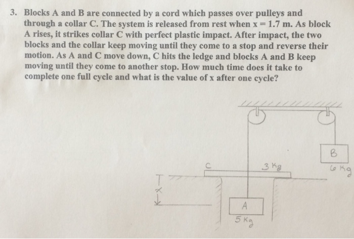 Solved Blocks A and B are connected by a cord which passes | Chegg.com