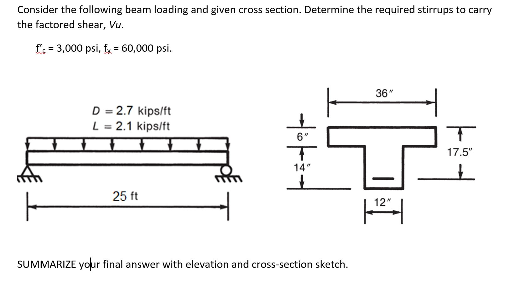 Solved Consider the following beam loading and given cross | Chegg.com