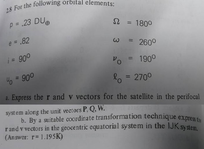 For the following orbital elements: p = 23 Du e = | Chegg.com