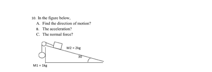 Solved Find the direction of motion, the acceleration, and | Chegg.com