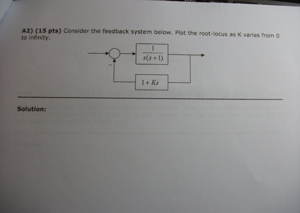 Solved A2) (15 pts) Consider the feedback system below. Plot | Chegg.com