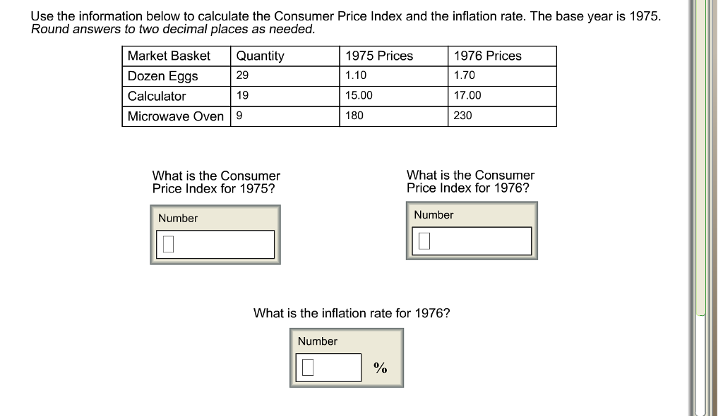 Solved Use the information below to calculate the Consumer | Chegg.com