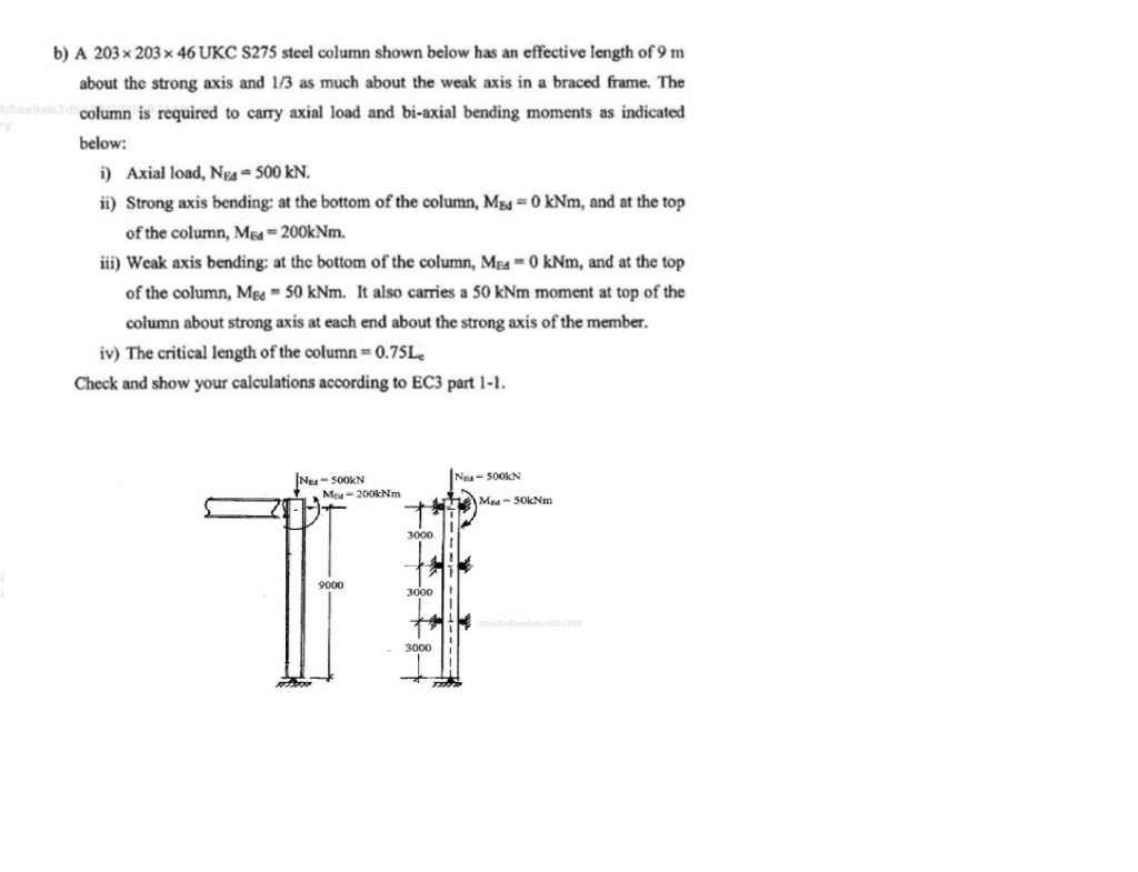 A 203 times 203 times 46 UKC S275 steel column shown | Chegg.com
