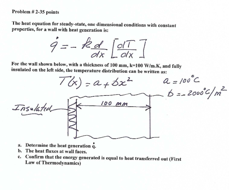 Solved Problem # 235 points The heat equation for | Chegg.com