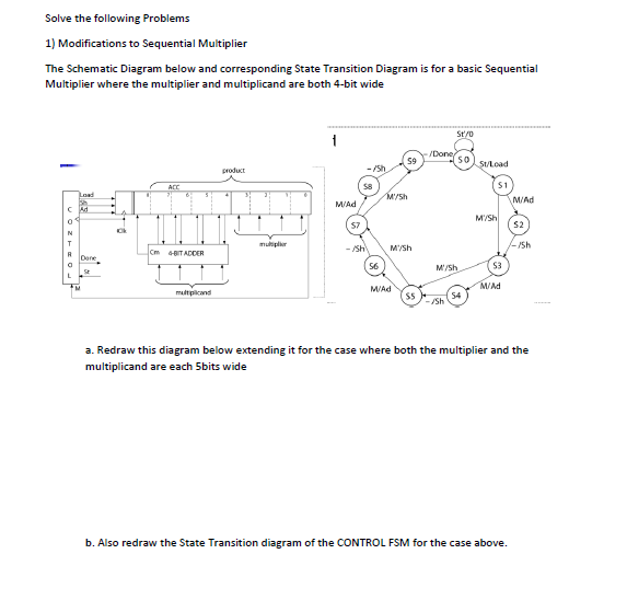 Solve the following Problems Modifications to | Chegg.com