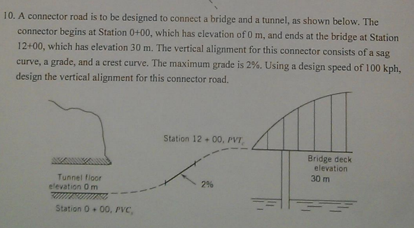Solved A connector road is to be designed to connect a | Chegg.com