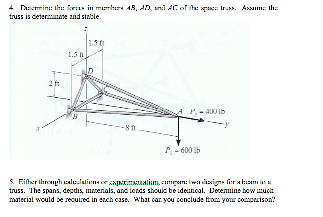 Solved Determine The Forces In Members Ab Ad And Ac Of The