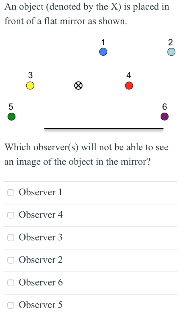 Solved An object (denoted by the X) is placed in front of a | Chegg.com
