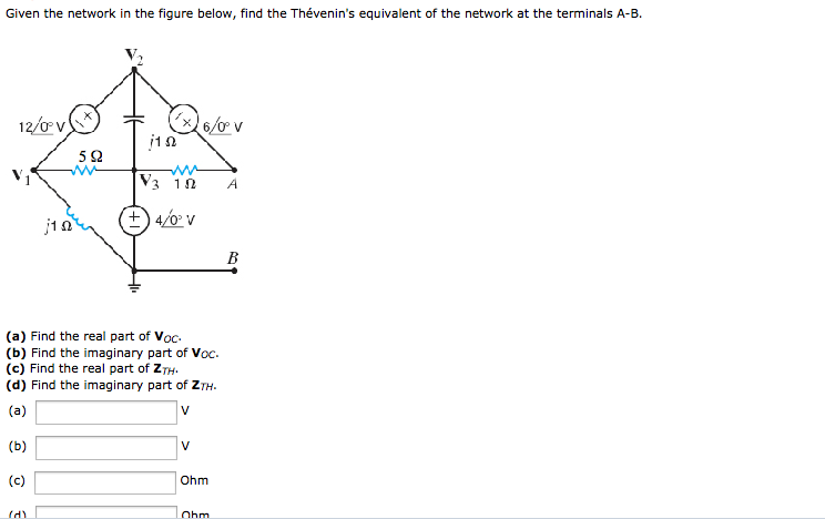 Solved Given the network in the figure below, find the | Chegg.com