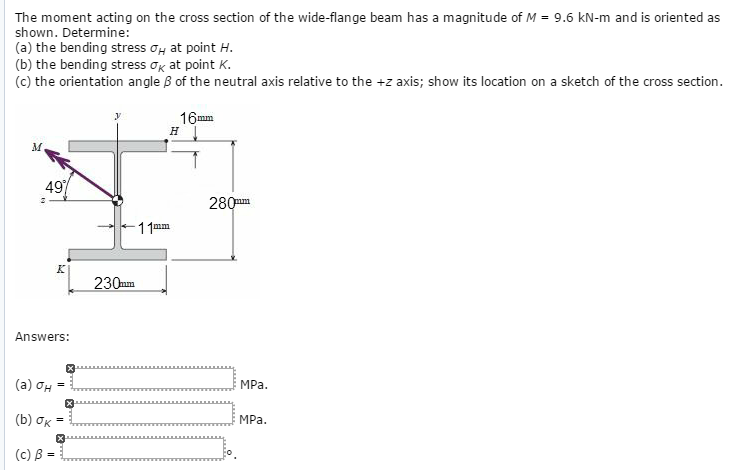 Solved The moment acting on the cross section of the | Chegg.com