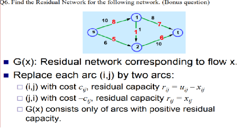 Solved 26. Find the Residual Network for the following | Chegg.com