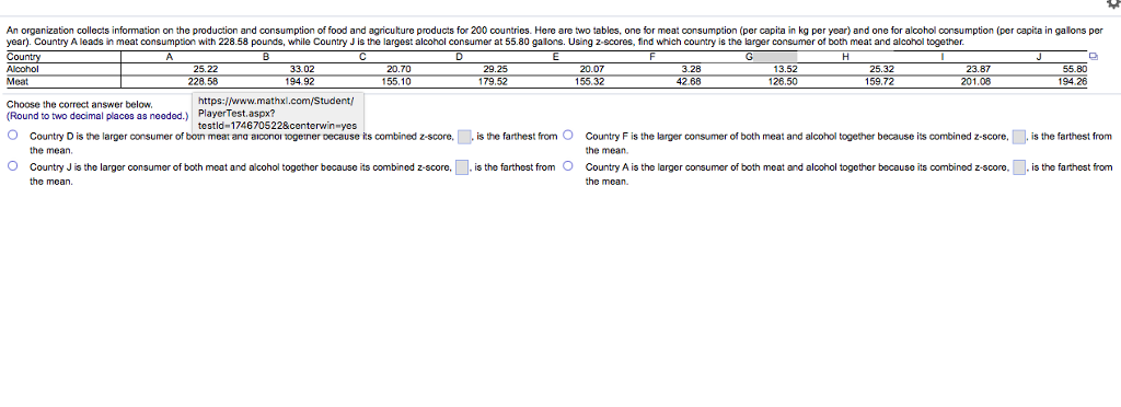 Solved An organization collects information on the | Chegg.com