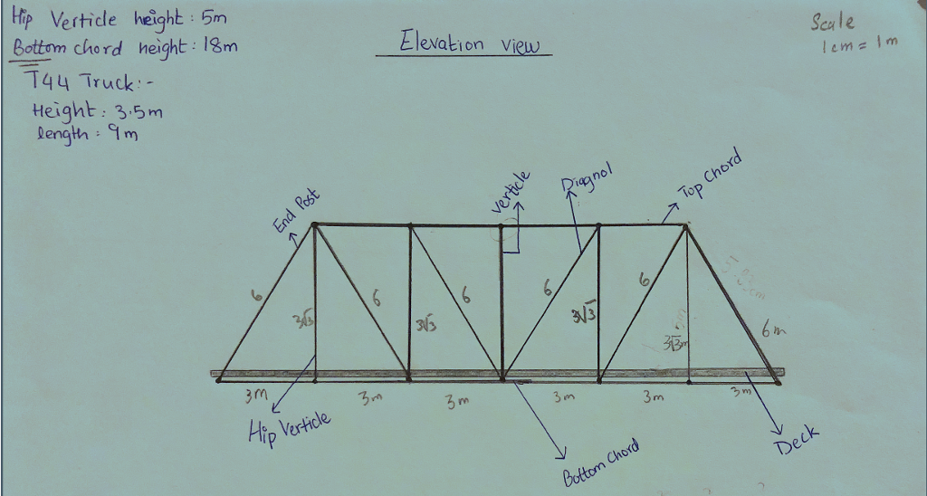 How to calculate the dead load, truck loading T44 , | Chegg.com