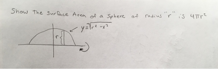 Solved Using calculus prove the surface area of a sphere. | Chegg.com