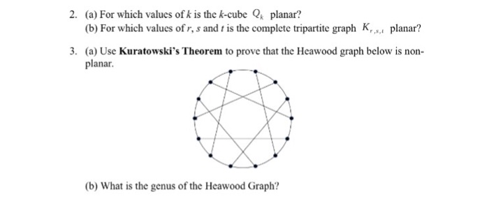 Solved For which values of k is the A -cube Q_1 planar? For | Chegg.com