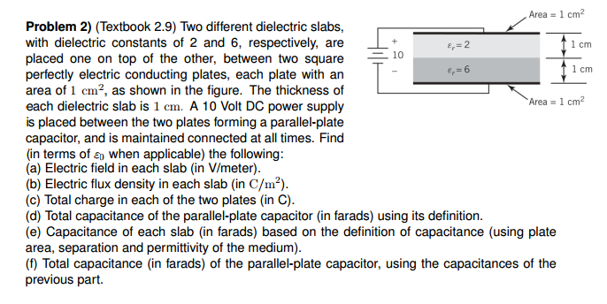 Solved Two different dielectric slabs, with dielectric | Chegg.com