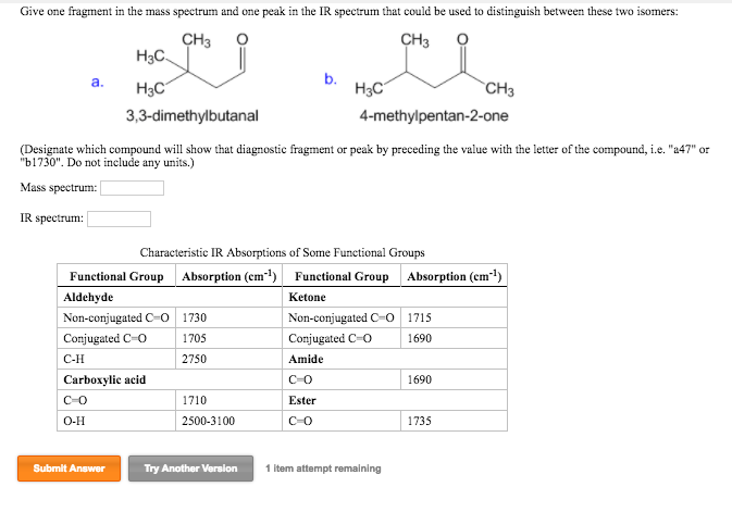 Solved Give one fragment in the mass spectrum and one peak | Chegg.com