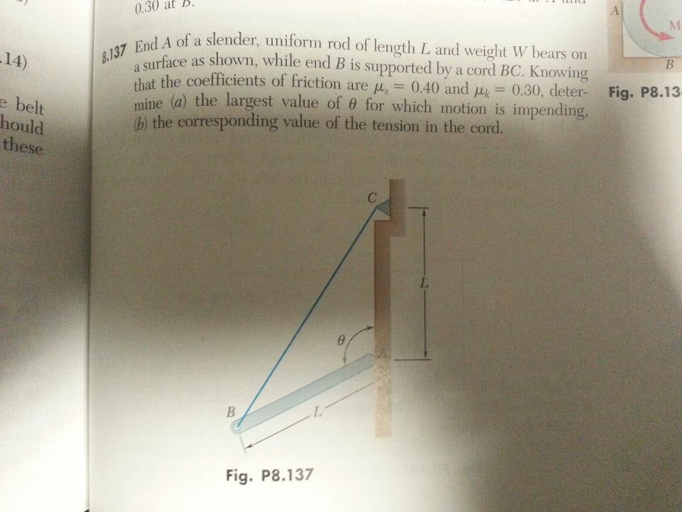 End A of a slender, uniform rod of length L and | Chegg.com