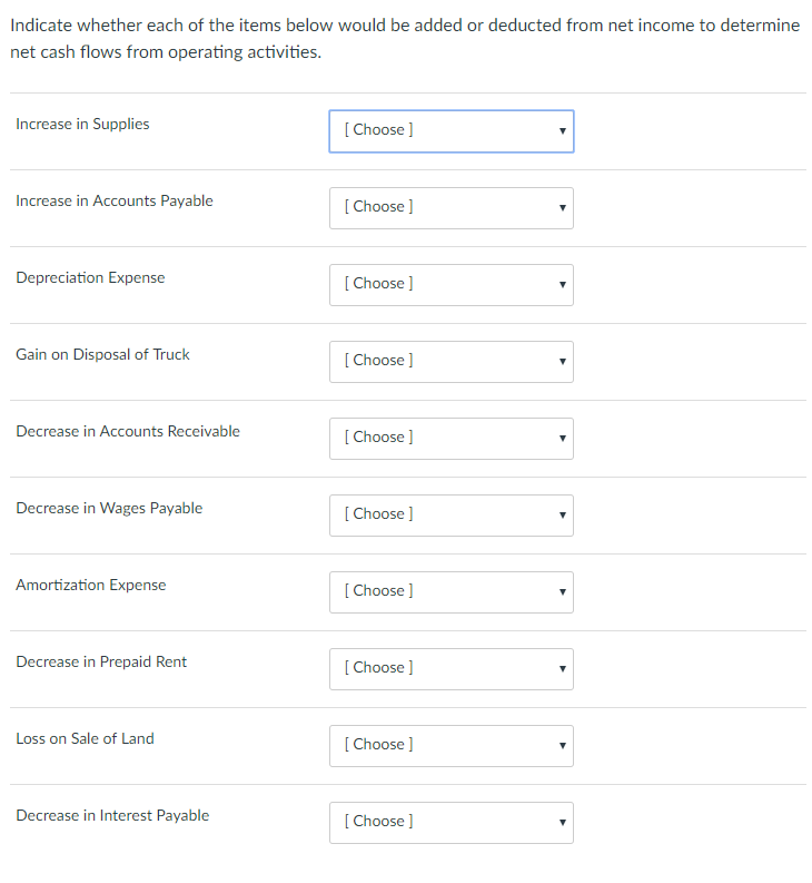 Solved Indicate whether each of the items below would be | Chegg.com