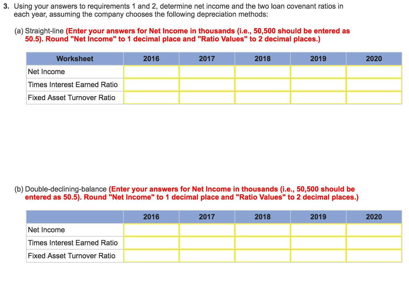 Solved Zoom Car Corporation (ZCC) plans to purchase | Chegg.com