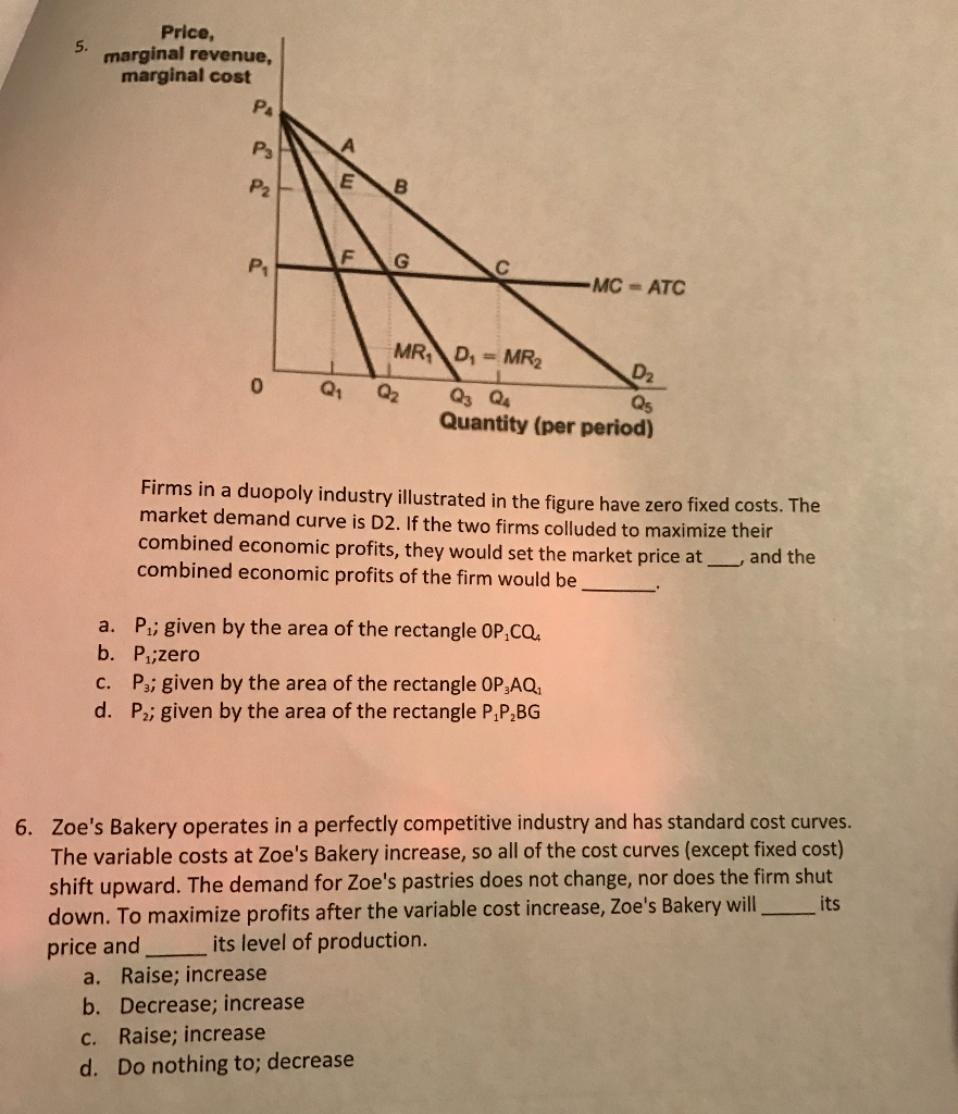 Solved Firms in a duopoly industry illustrated in the | Chegg.com