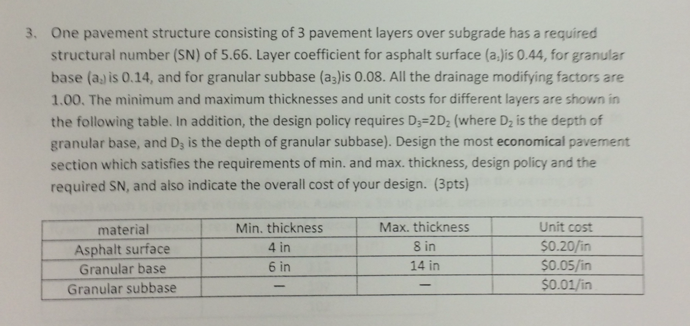 Solved One pavement structure consisting of 3 pavement | Chegg.com