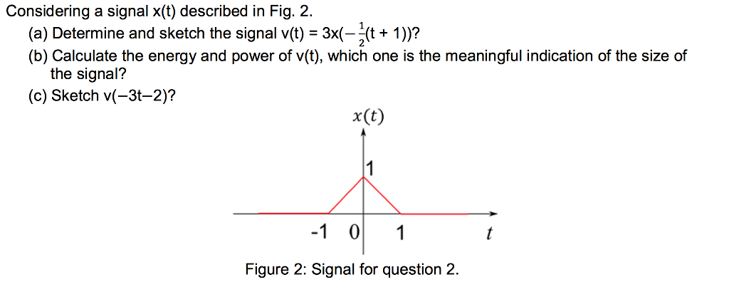 Solved Considering a signal x(t) described in Fig. 2. (a) | Chegg.com