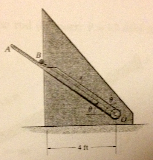 Solved If Arm Oa Rotates With A Constant Clockwise Angular
