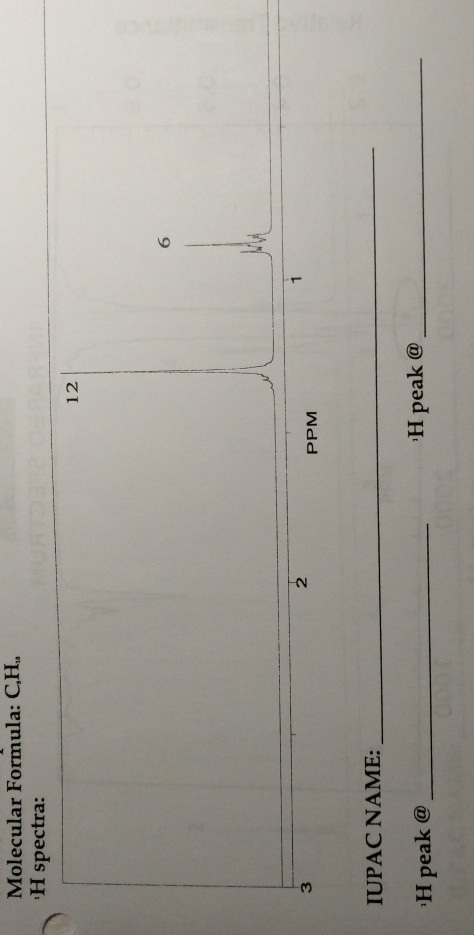 Solved Molecular Formula: C,H. H spectra: 12 6 3 1 PPM IUPAC | Chegg.com
