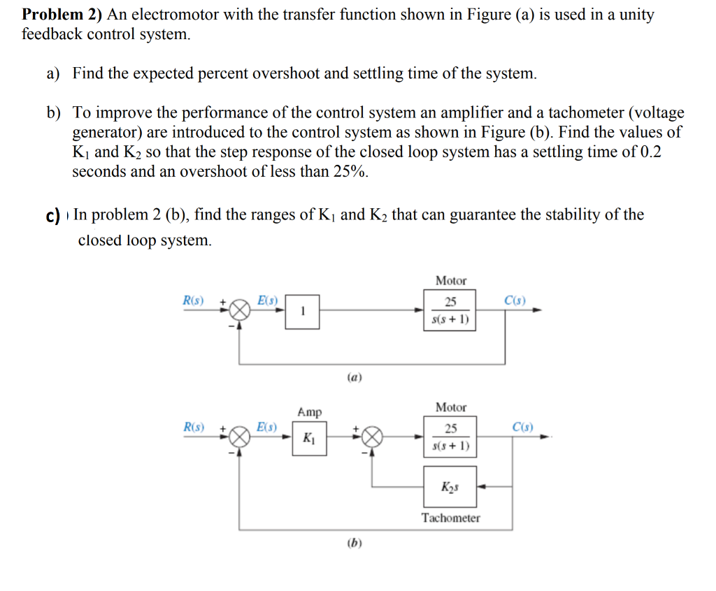 Solved Problem 2) An electromotor with the transfer function | Chegg.com