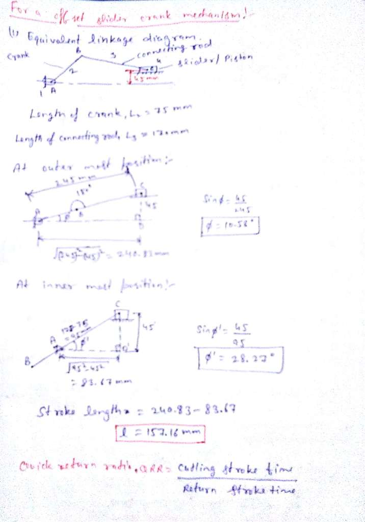 (Solved) - Figure P6-15 shows a power hacksaw which is an offset slider ...