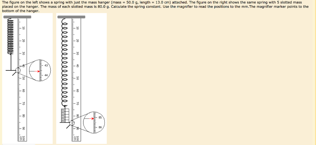 Solved The figure on the left shows a spring with Just the | Chegg.com