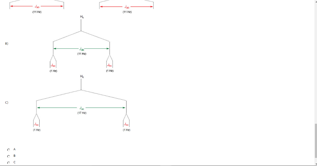 Solved Each of the three vinylic protons of styrene is split | Chegg.com