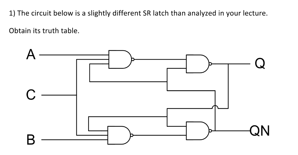 Solved 1) The circuit below is a slightly different SR latch | Chegg.com