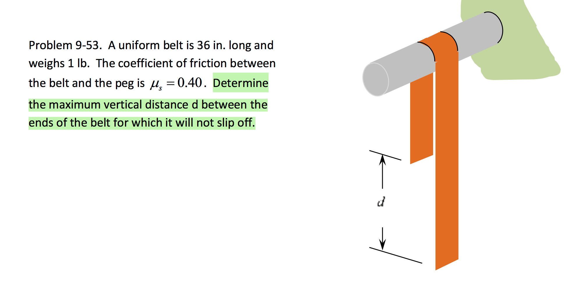 Determine the maximum vertical distance d between the | Chegg.com Determine the maximum vertical distance d between the | Chegg.com