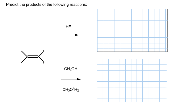 Solved Predict the products of the following reactions: HF | Chegg.com