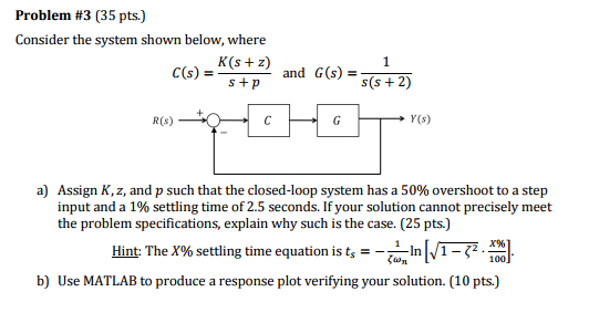 Solved Consider the system shown below, where C(s) = K(s + | Chegg.com