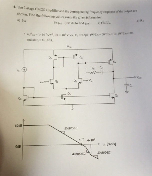 Solved The 2-stage CMOS amplifier and the corresponding | Chegg.com