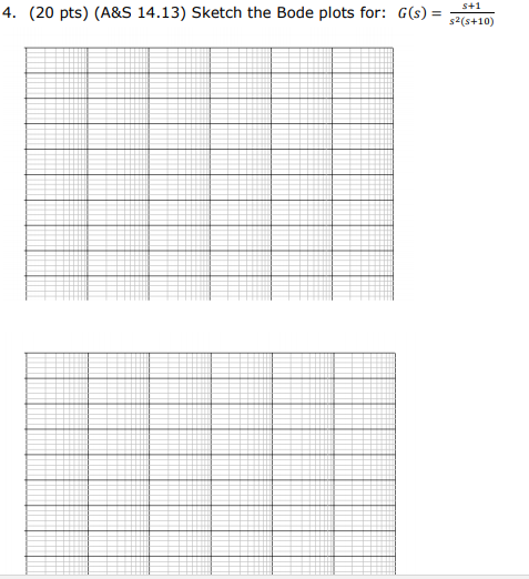 Solved 4. (20 pts) (A&S 14.13) Sketch the Bode plots for: | Chegg.com