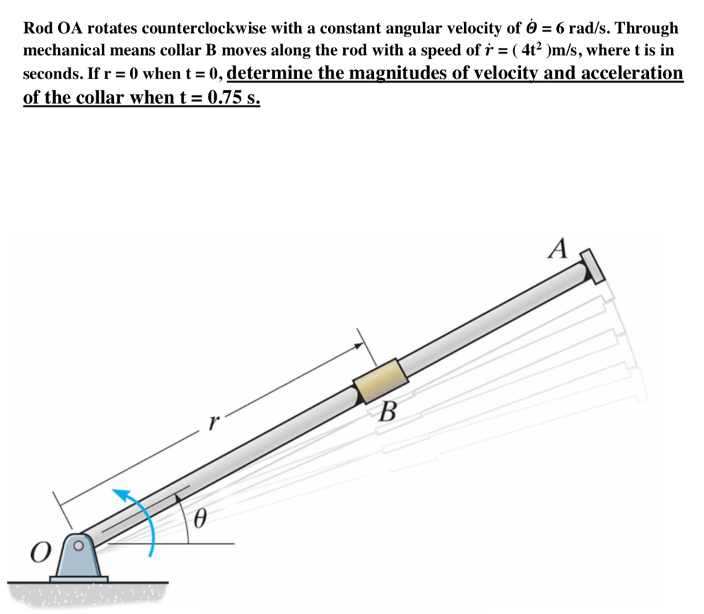 Solved Rod OA rotates counterclockwise with a constant | Chegg.com Solved Rod OA rotates counterclockwise with a constant | Chegg.com