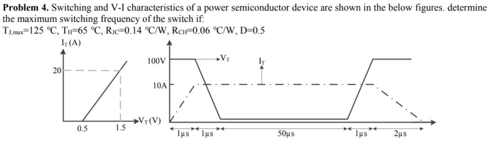 Solved Problem 4. Switching and V-I characteristics of a | Chegg.com
