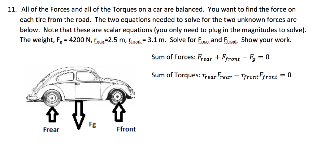 Solved All of the Forces and all of the Torques on a car are | Chegg.com